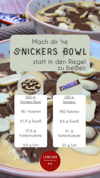 Cremige Snickers Bowl low carb mit 60 Gramm Protein